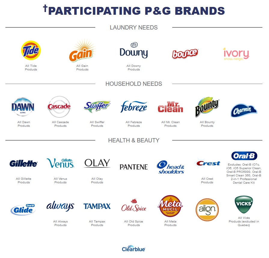 P G Spend 100 Get 25 Promotion Guide Costco West Fan Blog